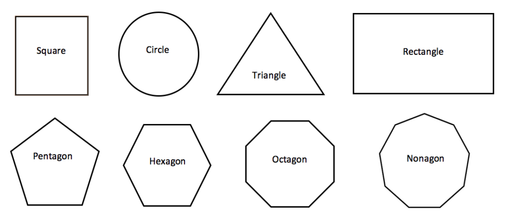 What are the names of 2D and 3D shapes? - Learning Street